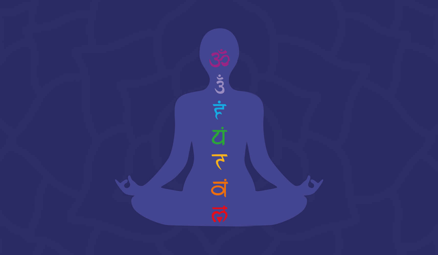 Çakra Nedir ? 7 Ana Çakra Nelerdir? - Doğal Taş Rehberi